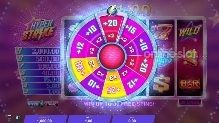 Hyper Strike Slot - Get Struck with a $/€/£878 Bonus!